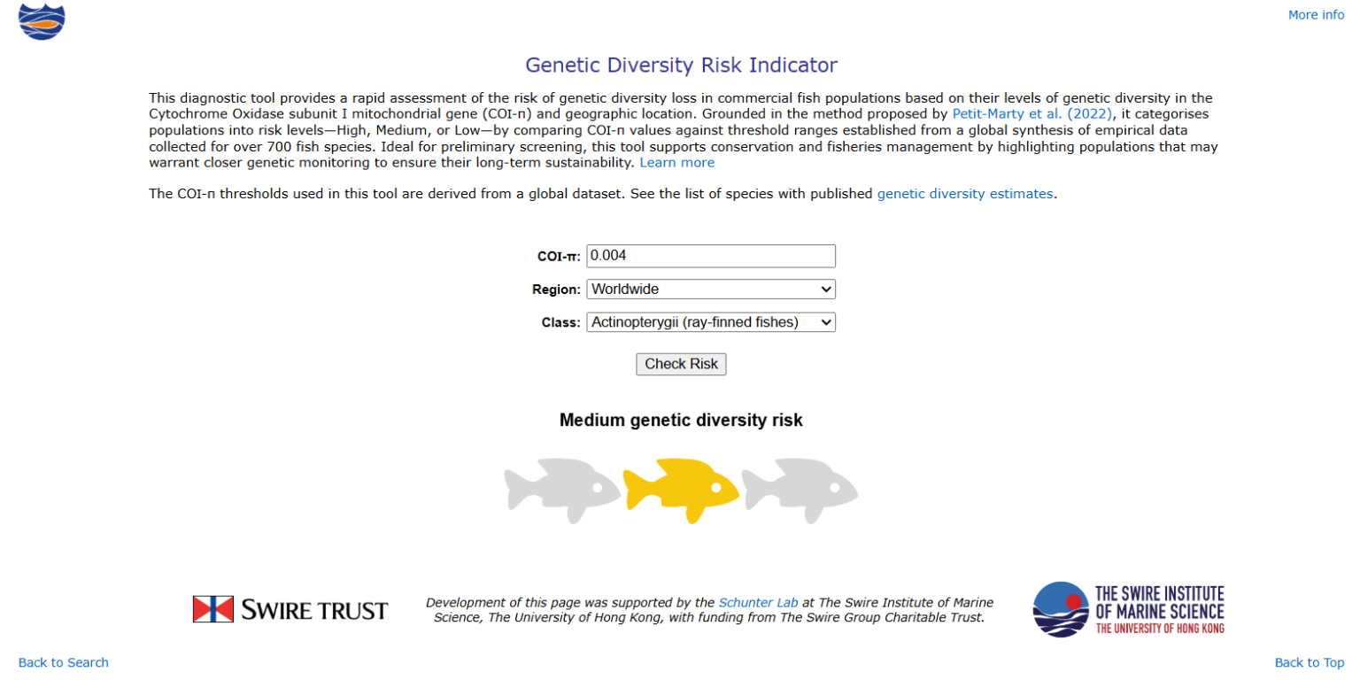 New Tool Unlocks Hidden Genetic Data to Safeguard Fish Populations ...